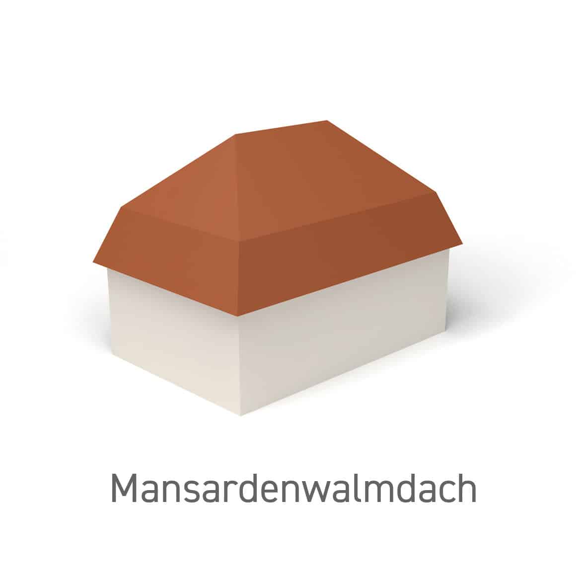 Walmdach – Jetzt auf www.immobilien-journal.de